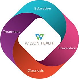 Get Care Now | Wilson Health