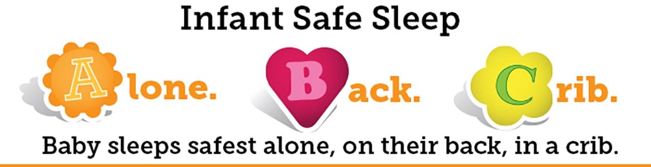 Safe Sleep ABCs | Wilson Health
